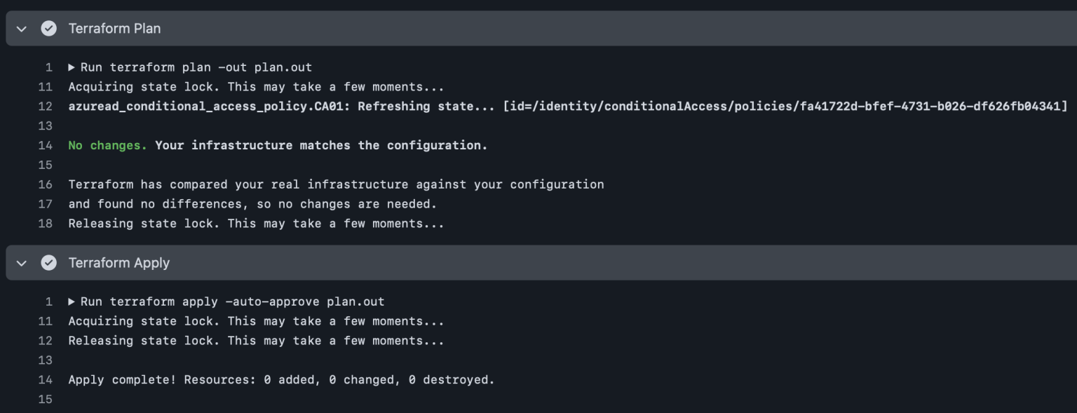 Setting up GitHub Actions Workflow to manage Entra ID using Terraform ...